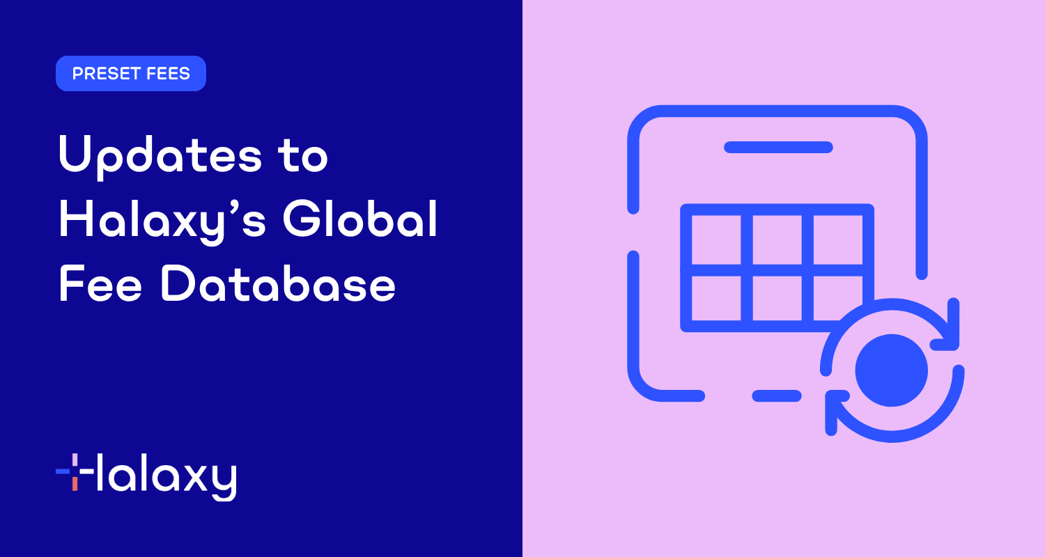 New! Updates to Halaxy's Global Fee Database, Medicare, NDIS, and more